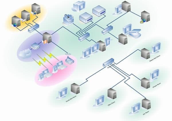 Redes Cableadas | Blog NV Tecnologías